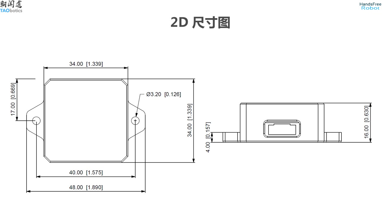 综合介绍 · hfi-imu