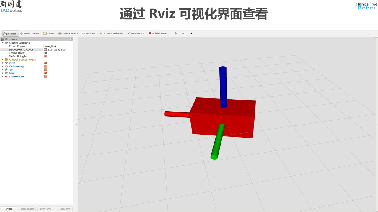 综合介绍 · hfi-imu